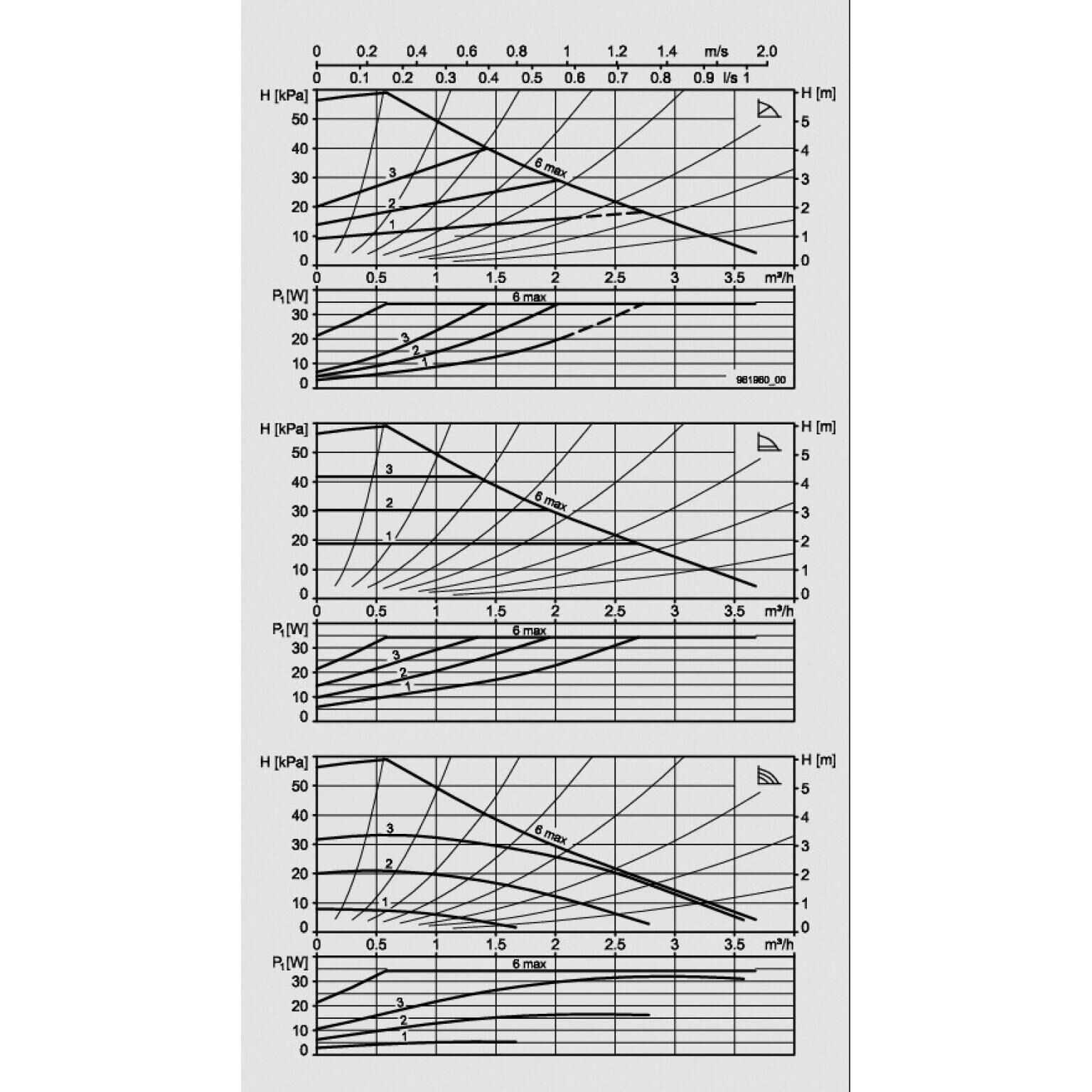 SOL-THOR von myPV Neuheit 2025 günstig kaufen - SHK Markt 24